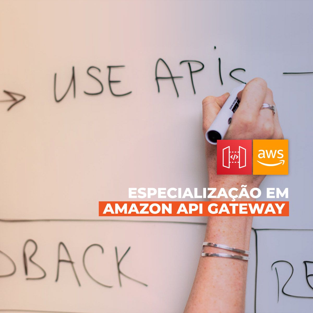 Especialização em Amazon API Gateway | CloudDog