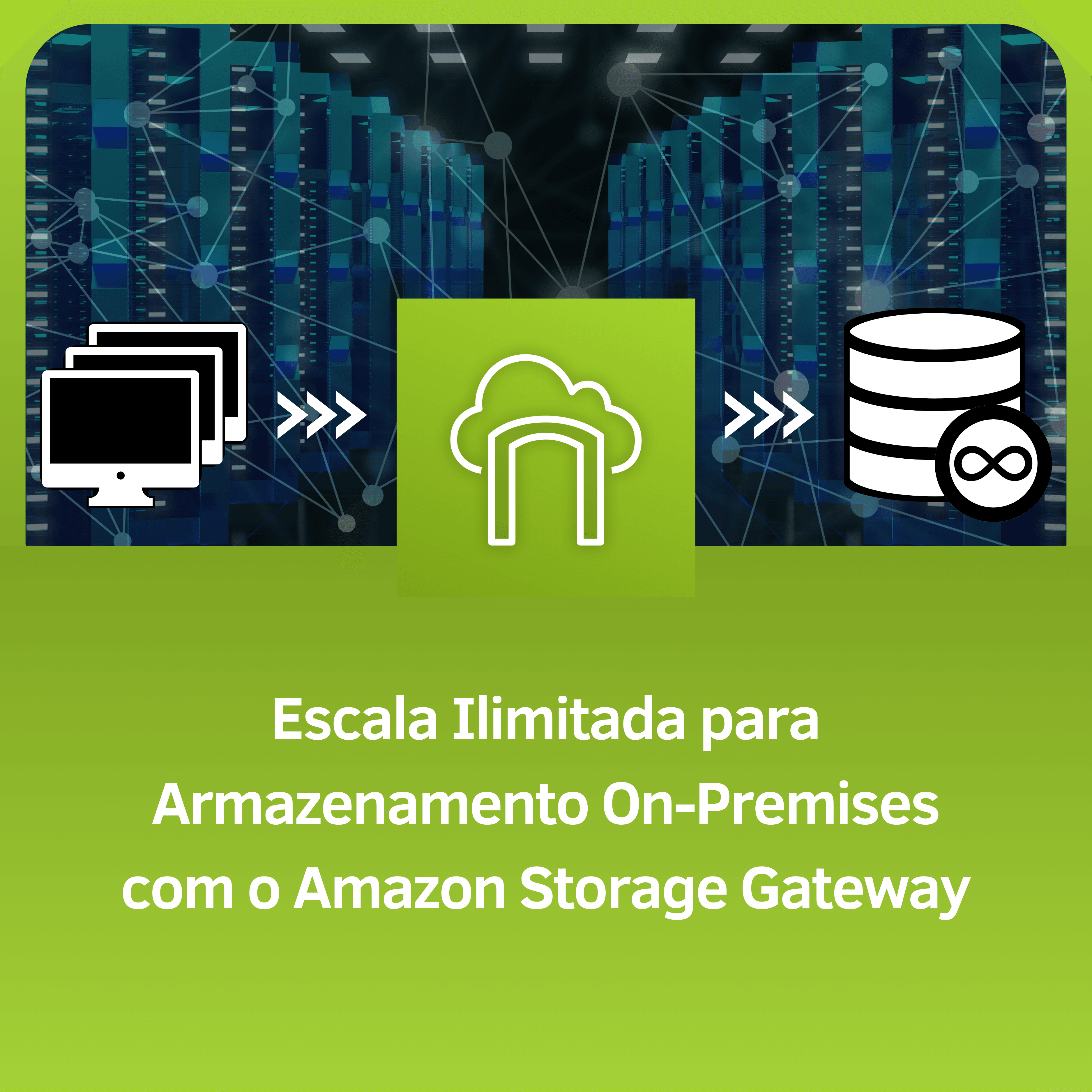 Armazenamento Ilimitado com Amazon Storage Gateway | CloudDog