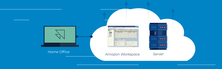 Como Criar um Amazon WorkSpaces Application Manager | CloudDog